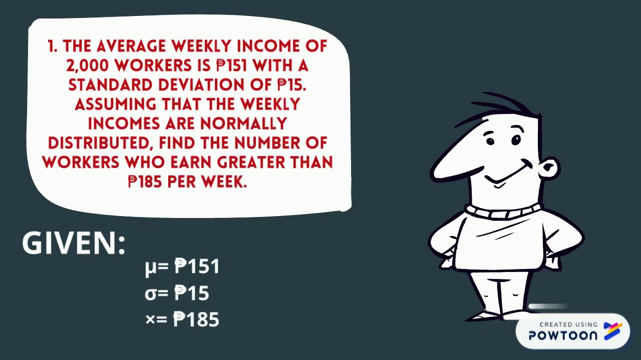 Statistics Tutorial Youtube