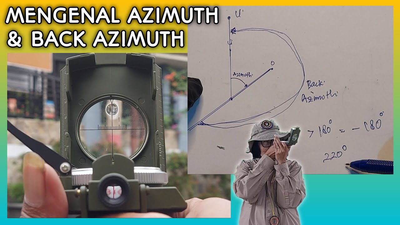 Pengenalan Azimuth Dan Back Azimuth Youtube