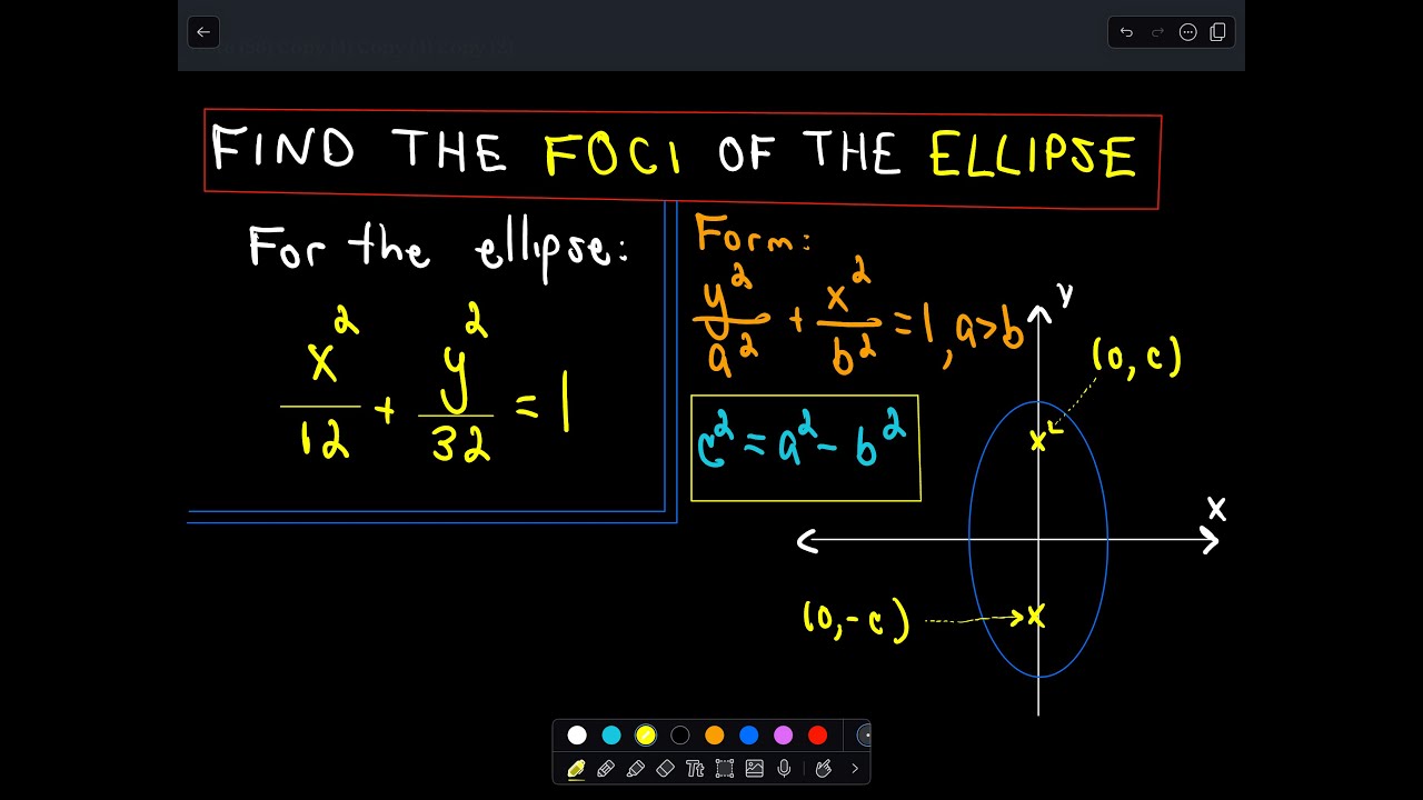 Conic Sections Ellipse Find The Foci Of An Ellipse Youtube
