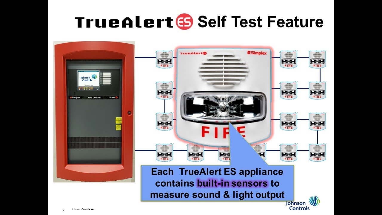 Simplex Self Testing Fire Alarm Youtube