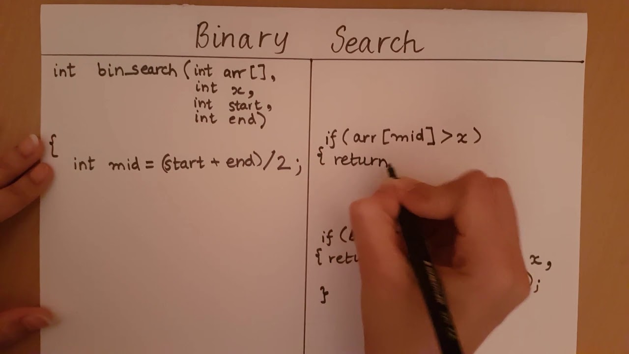 Binary Search Pseudo Code Youtube
