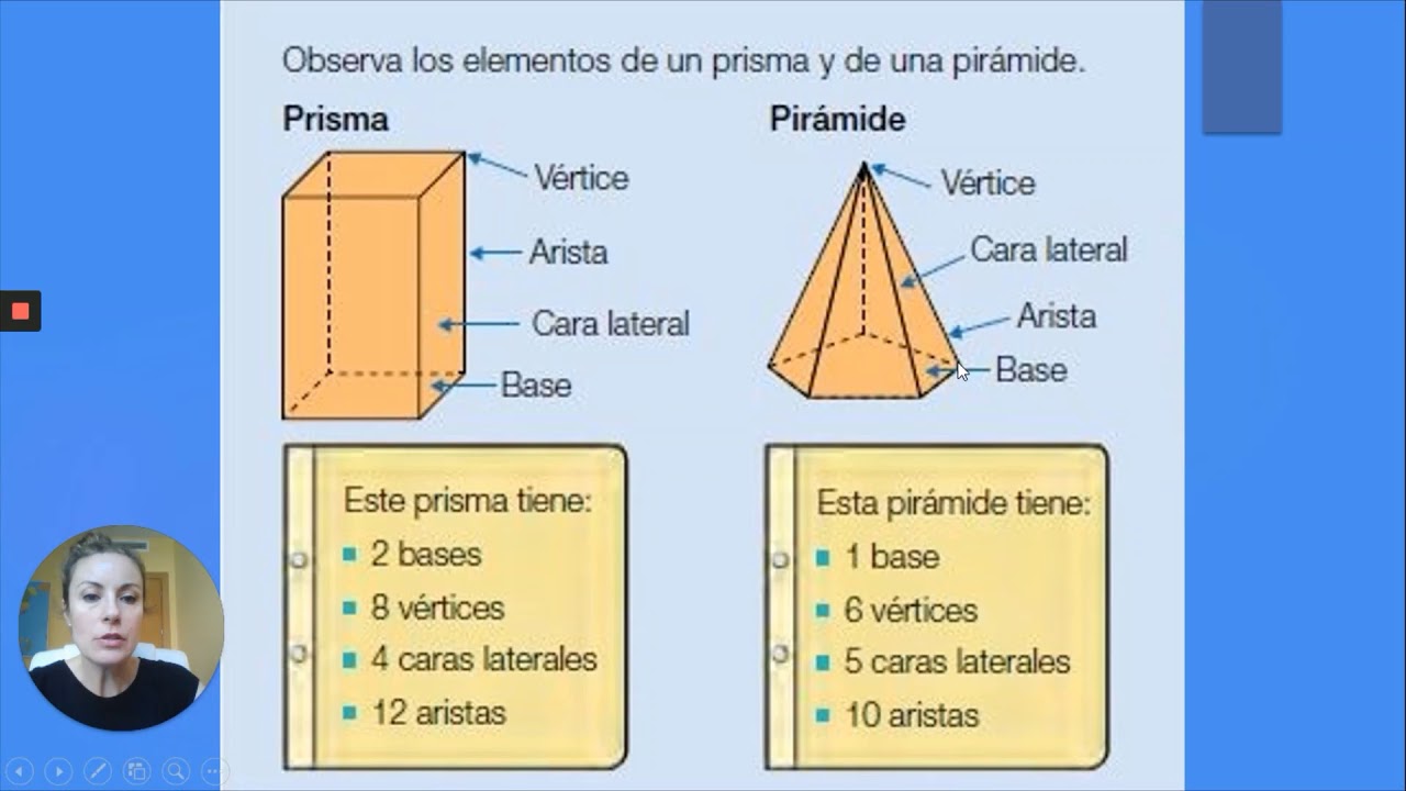 Diferenca Entre Prisma E Piramide Binkedu