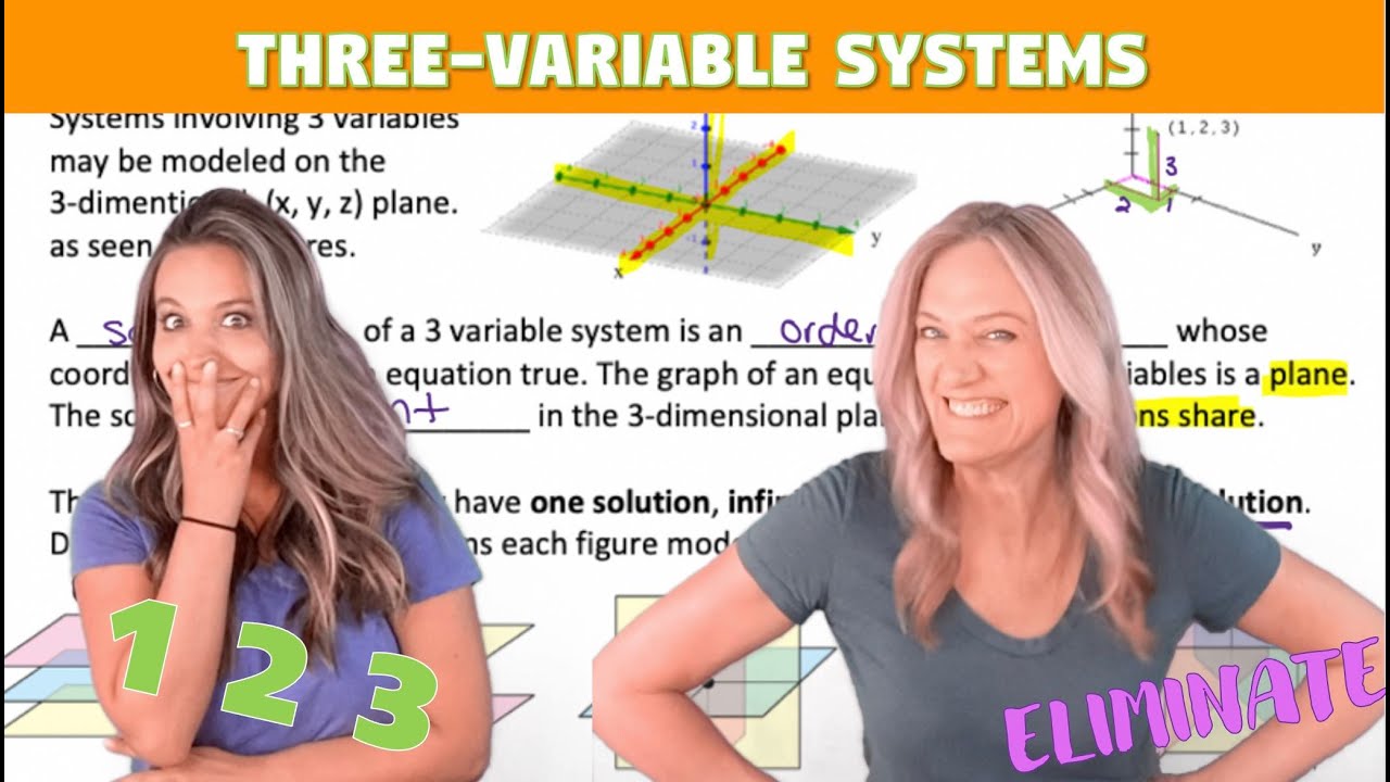 Solving Three Variable Systems Youtube