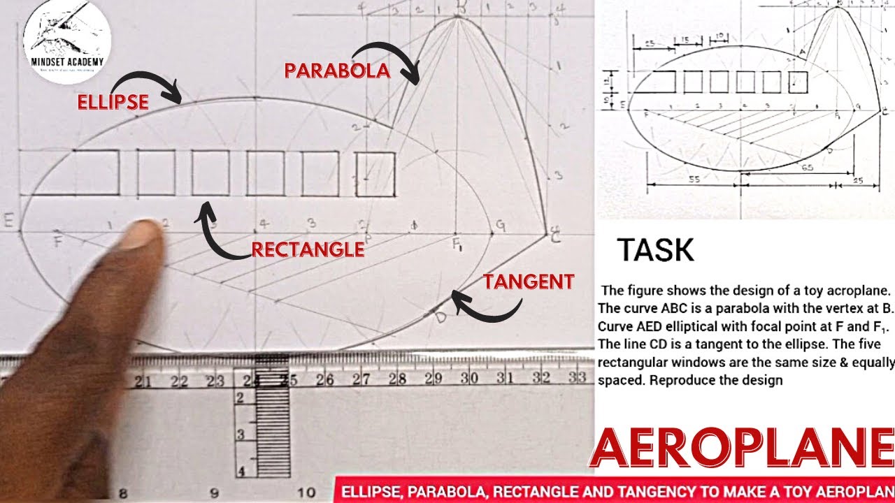 How To Use Parabola And Ellipse To Construct An Aeroplane In Technical