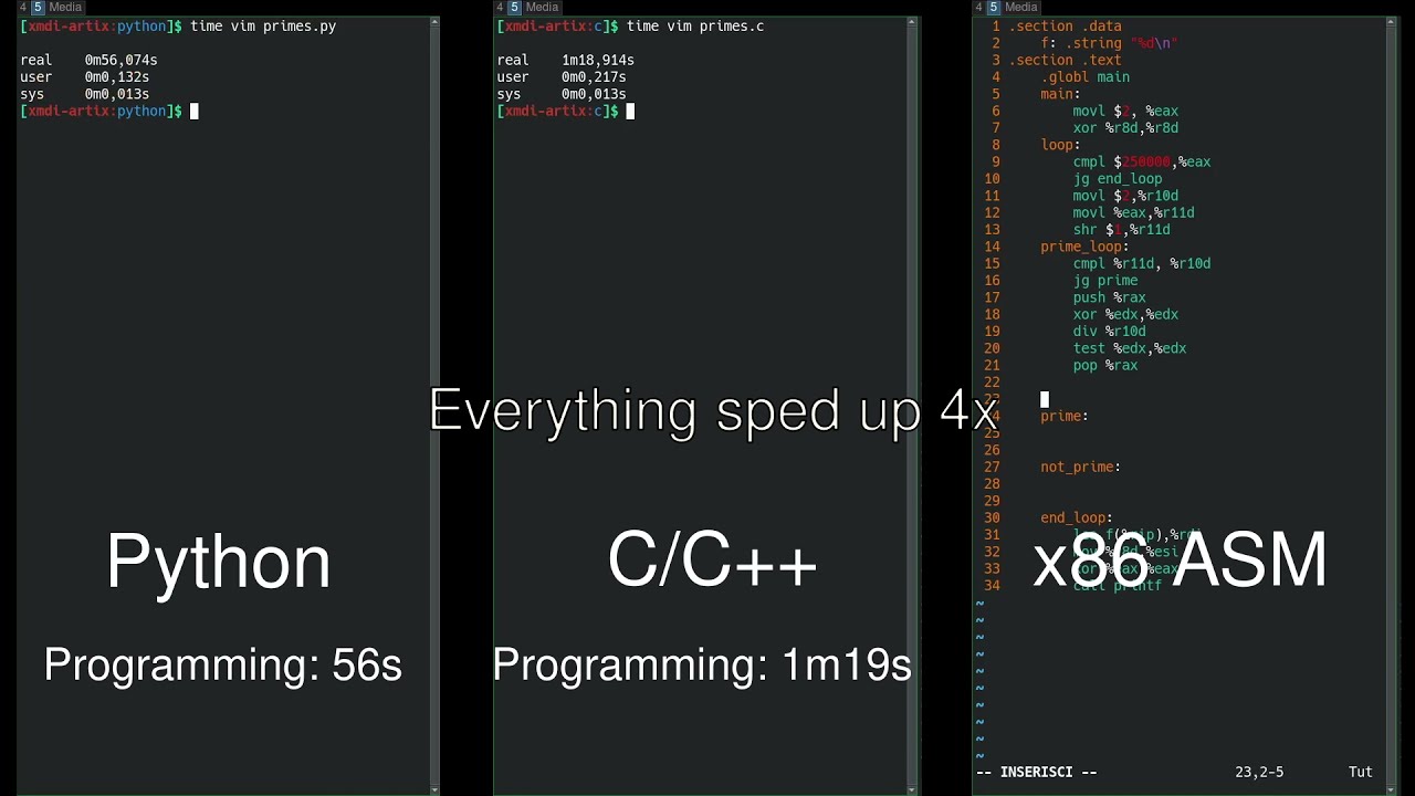 Python Vs C C Vs Assembly Side By Side Comparison Youtube