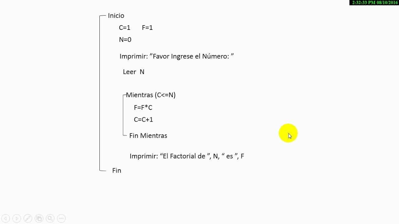 Factorial Youtube