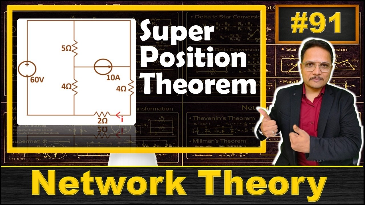 Superposition Theorem Explained Example And Solved Problem 1 Youtube