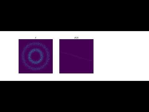 Normalizing Flows Comparison Mle Circles Youtube