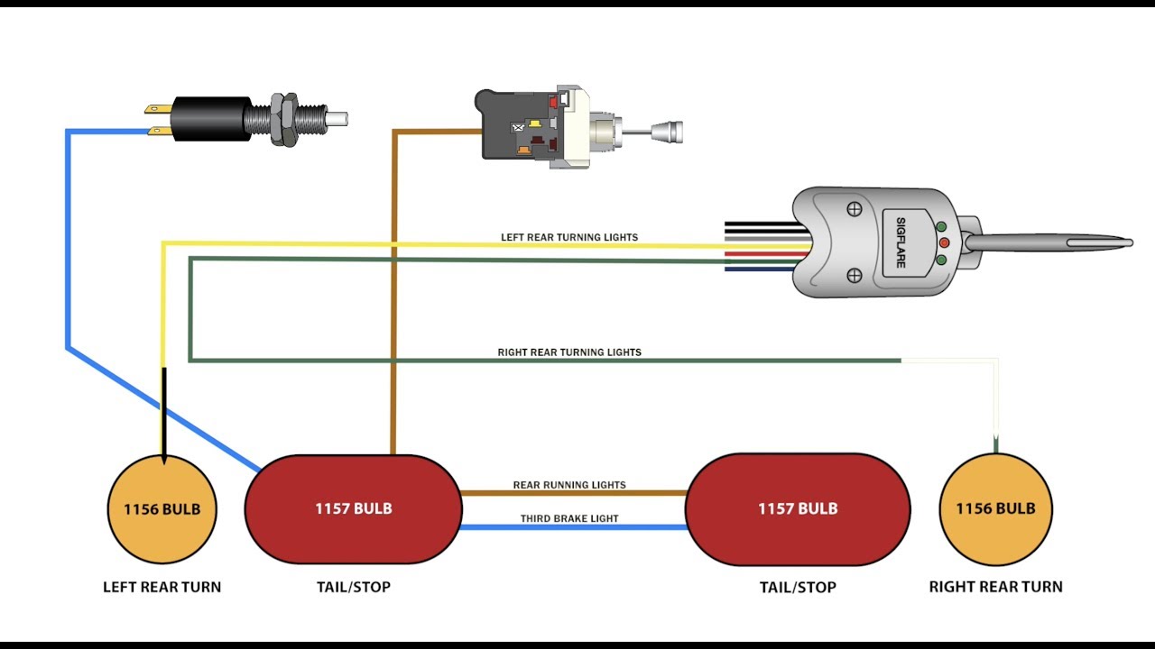 How To Wire Brake Lights And Turn Signals Together Americanwarmoms Org