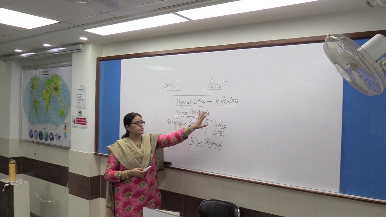 Introductory Class Geography Optional Youtube