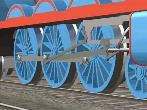 Gordon The Express Engine Mpc Youtube