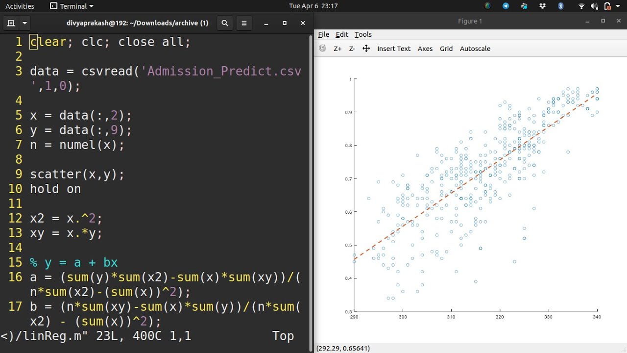 Curve Fitting Using Gnu Octave Linear Regression Youtube