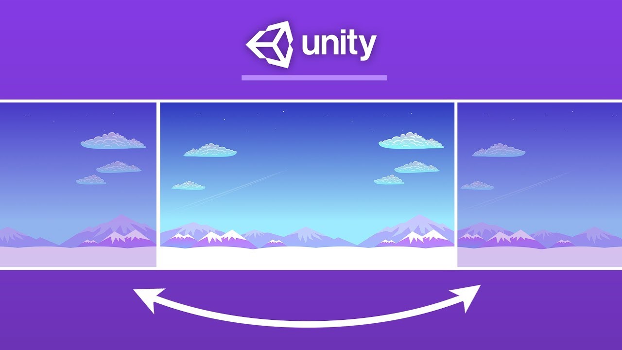 Scrolling Repeating Background In Unity Youtube