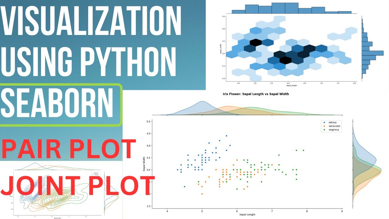 Seaborn Pairplot Seaborn Jointplot Visualization Python Seaborn