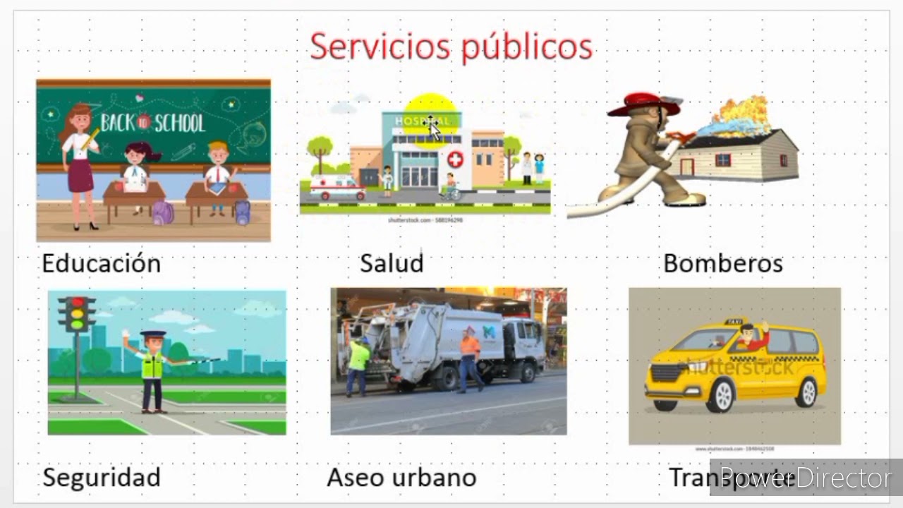Servicios Básicos Y Públicos De Mi Comunidad 3 B Youtube
