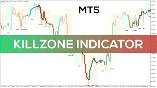 Trading Session Ict Killzone Indicator For Mt4 And Mt5 Overview ...