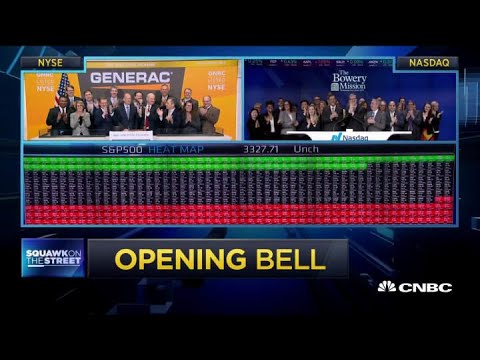 Opening Bell February 10 2020 Youtube