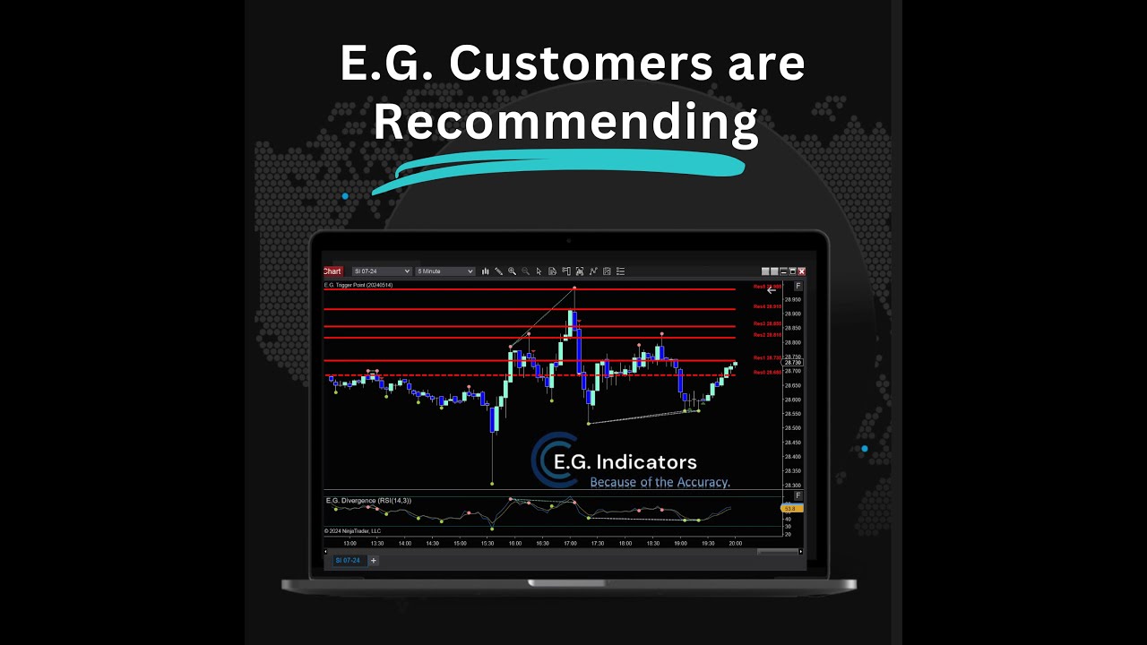 Testimonials Youtube