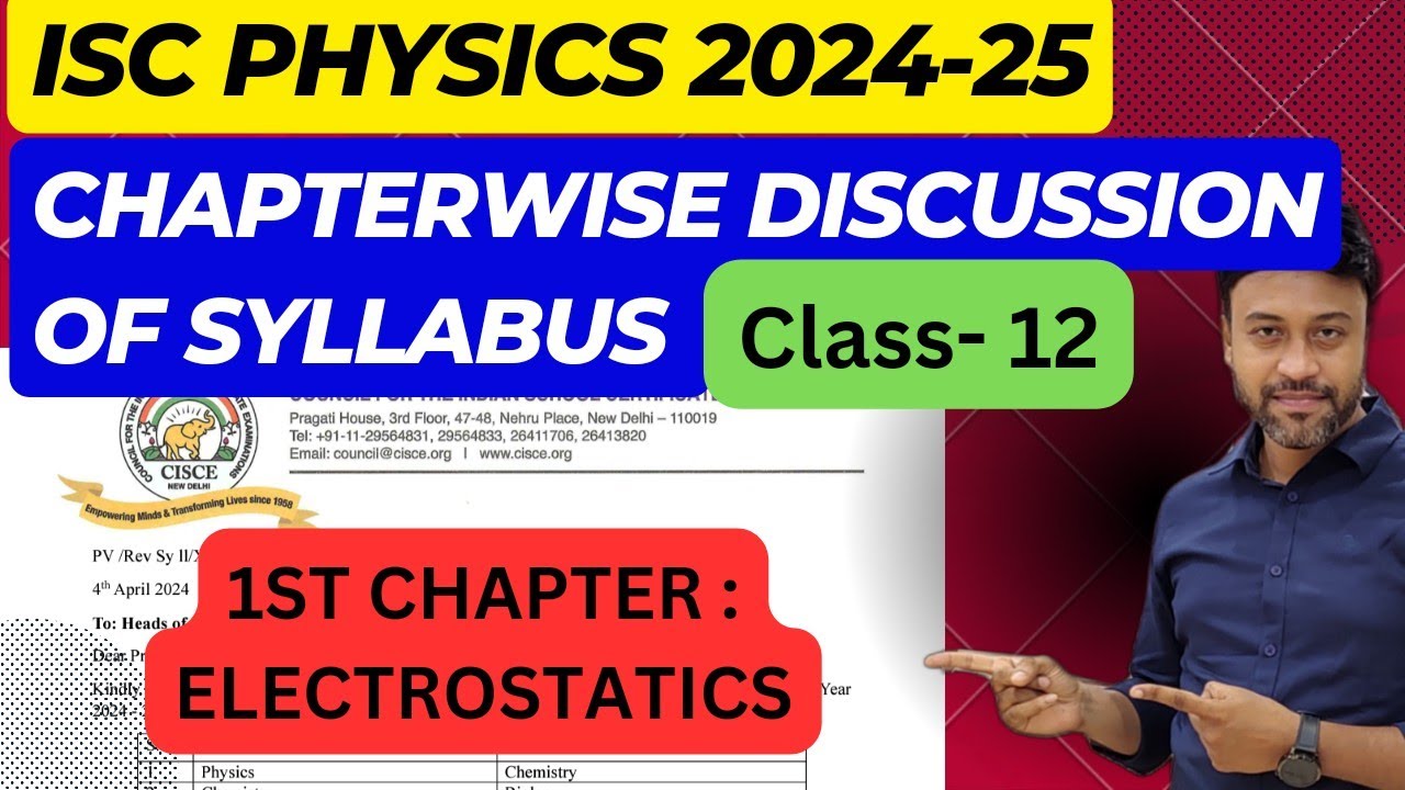 Class 12 Isc Physics Syllabus 2025
