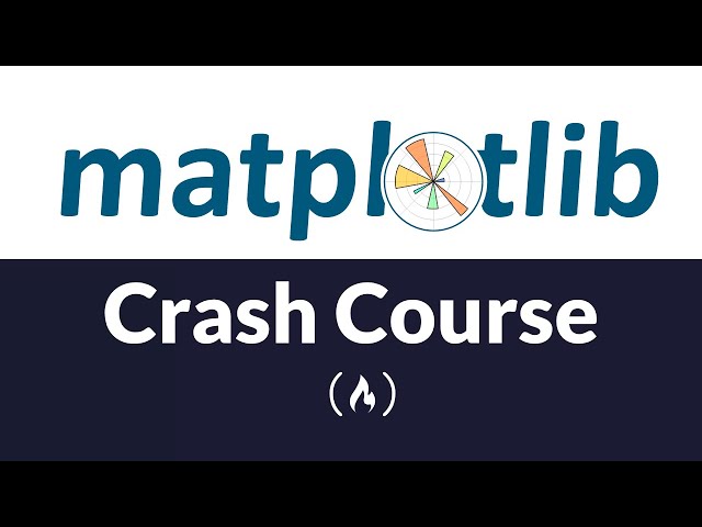 Introduction To Matplotlib