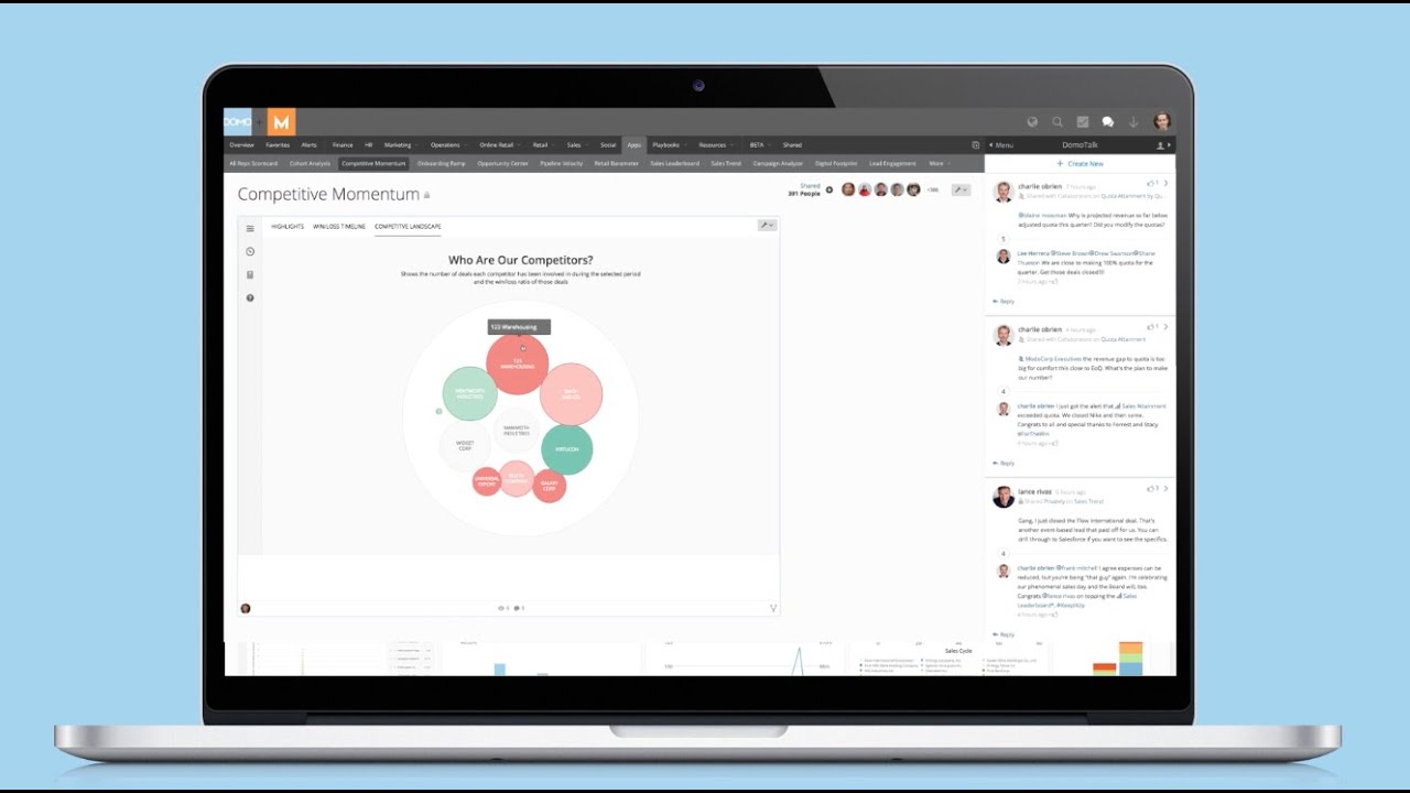 Domo Overview Youtube