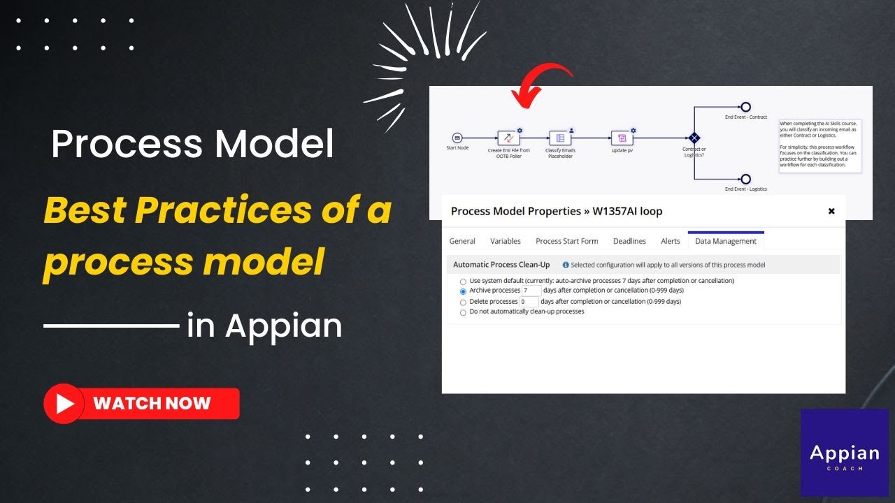 Best Practices Of Process Model In Appian Appian Tutorials For