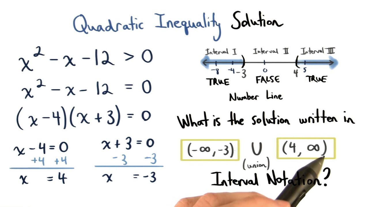 Quadratic Equation Inequalities Tessshebaylo