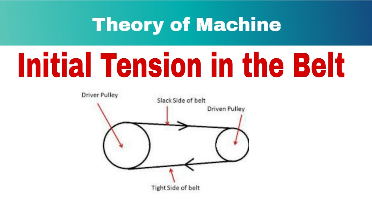Belt Tension Graph