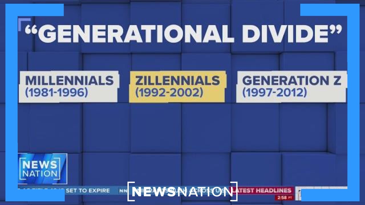 Zillennials A New Micro Generation The Hill Youtube