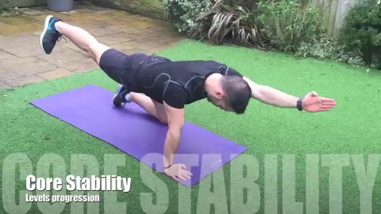 Plustraining Youtube