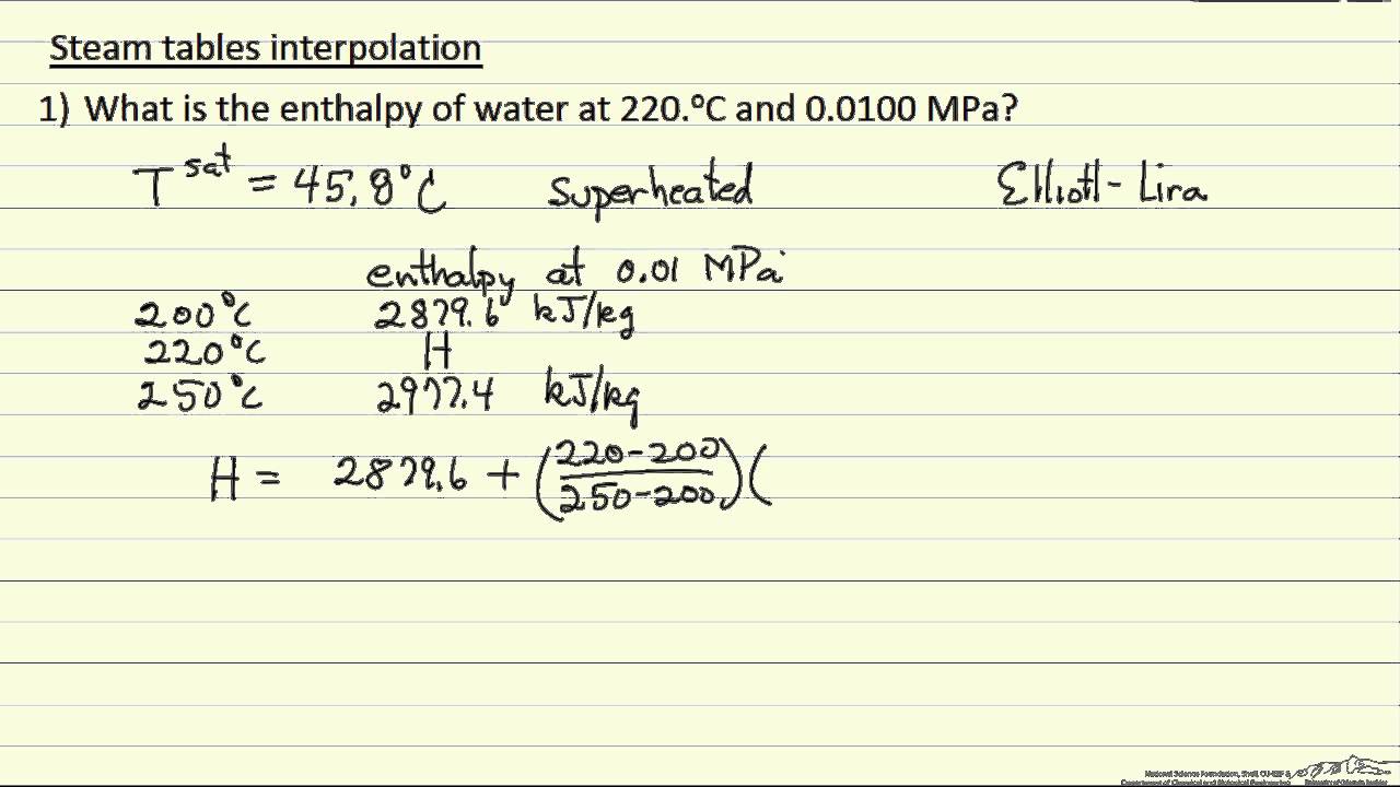 Linear Interpolation Steam Tables At Johnny Moe Blog
