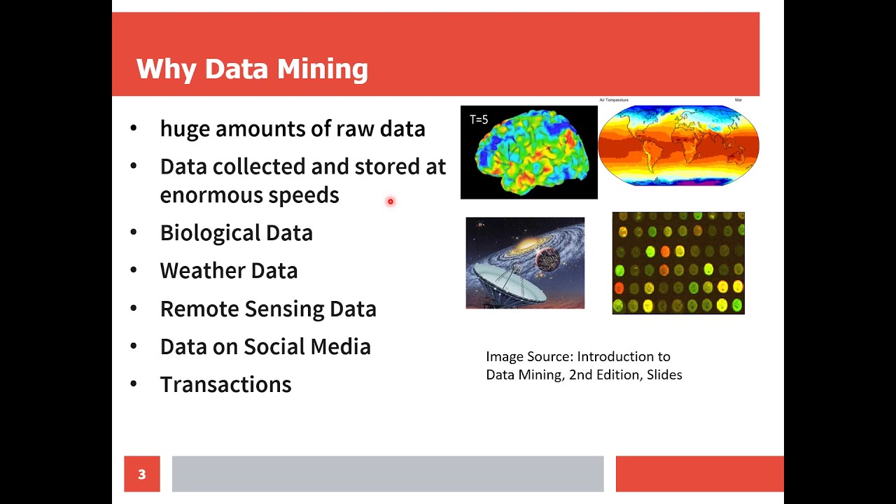 Introduction To Data Mining Youtube