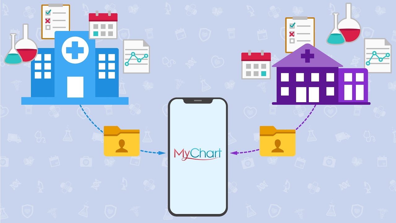 Mychart Tutorials And Tips Premier Health