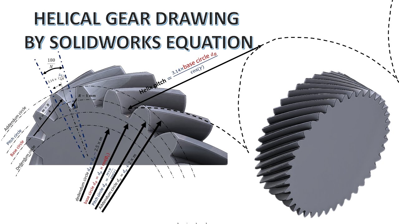Helical Gear How It Works At Lonnie Sadler Blog