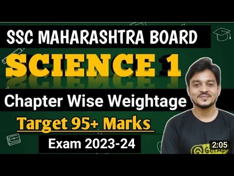 Science 1 Weightage Class 10 2025 Ssc Board Class 10 Science Weightage ...