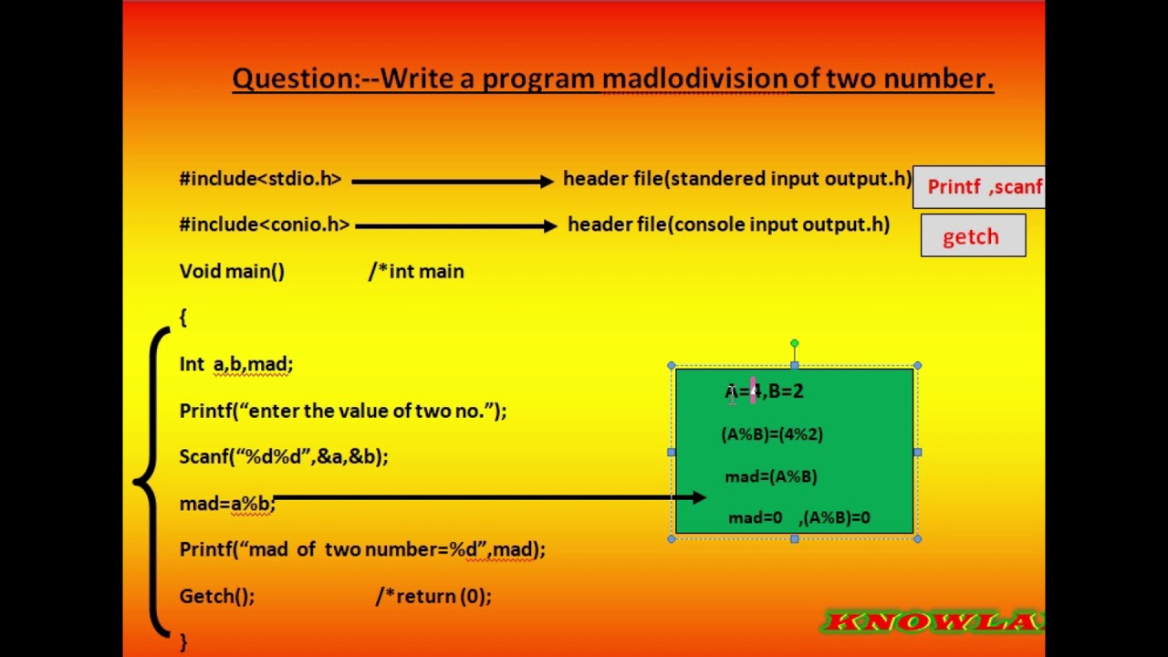 Modulo Division In C Programming Youtube