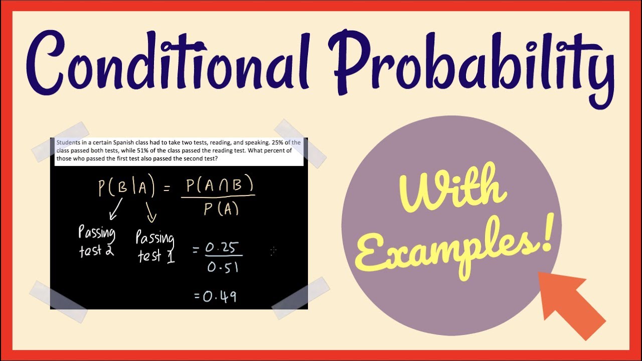 Conditional Probability Formula Explained