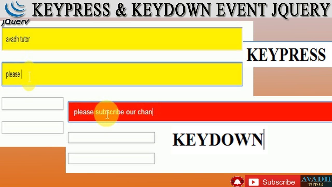 Keypress Event Jquery Keydown Event Jquery Keypress Keydown Event