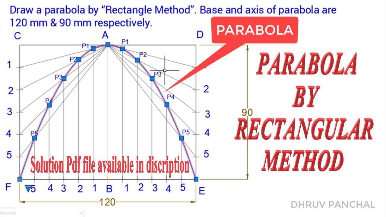 Parabola By Rectangle Method Oblong Method Engineering Curves Youtube