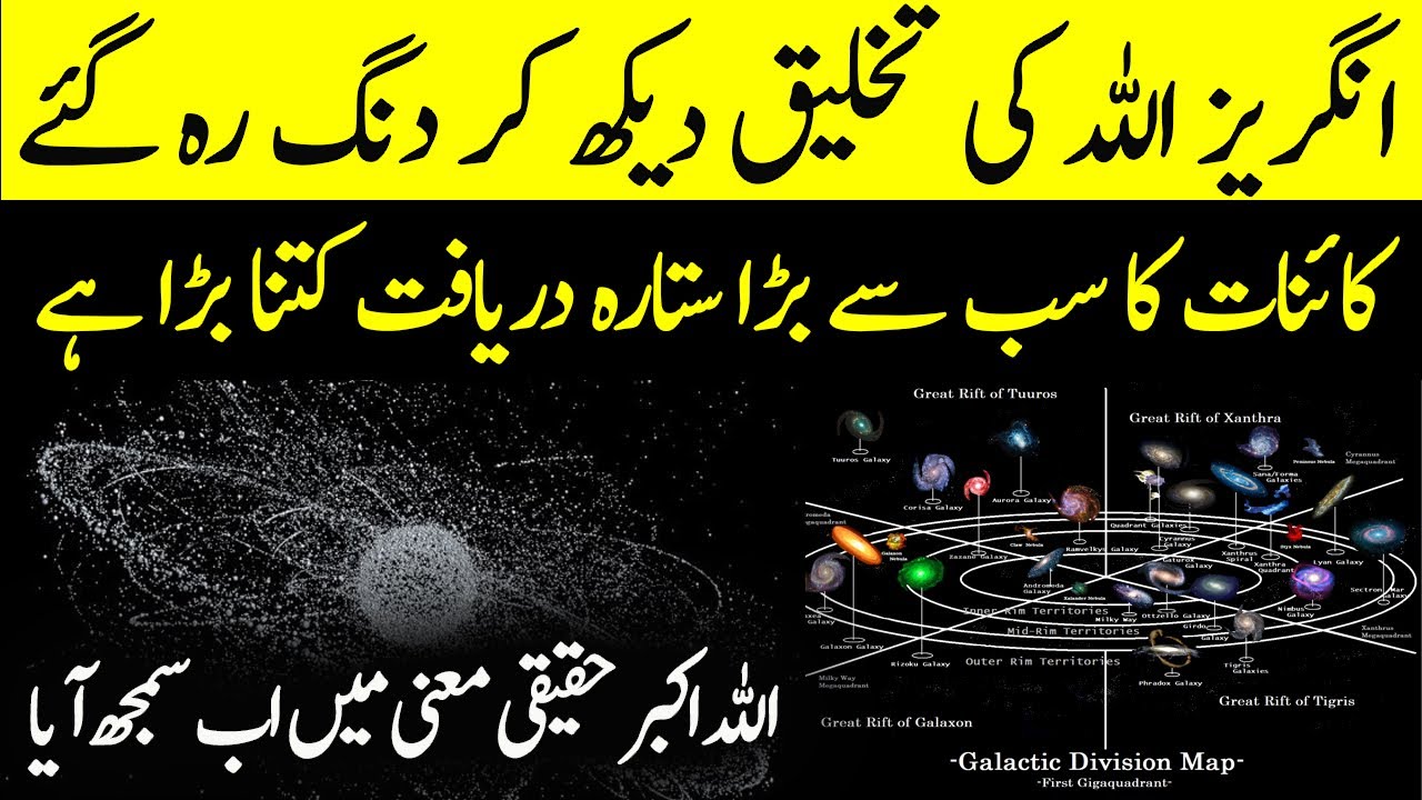 Kainaat Ka Sab Say Bra Sitara Daryaft Allah Hu Akbar Map Of Known