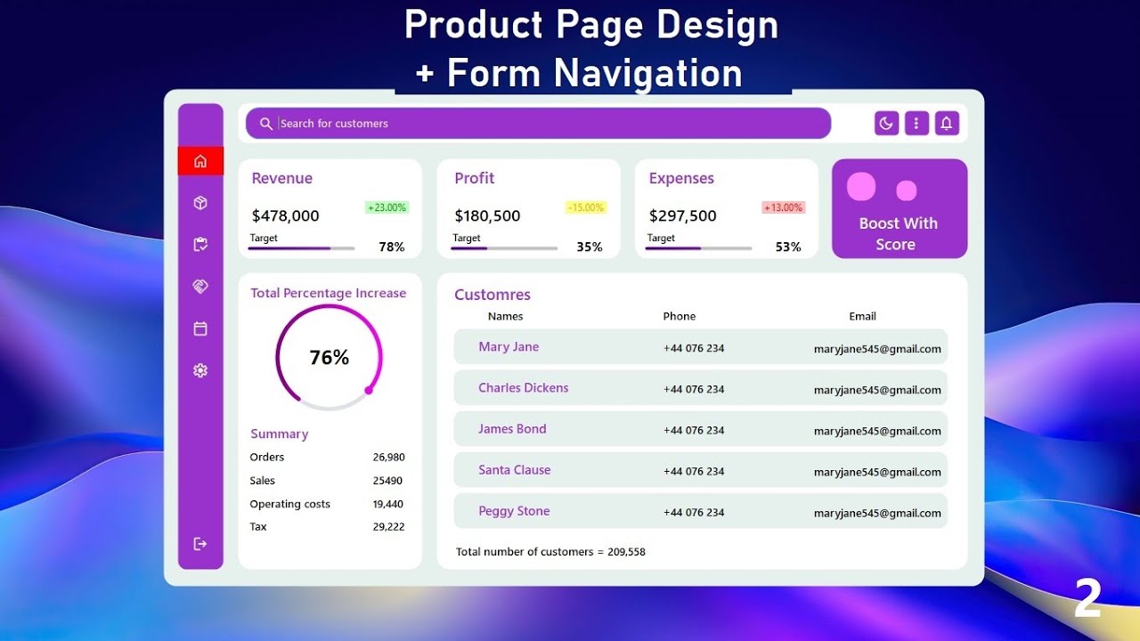 Professional Modern Dashboard Ui Design In C Winforms Part 2 Guna2
