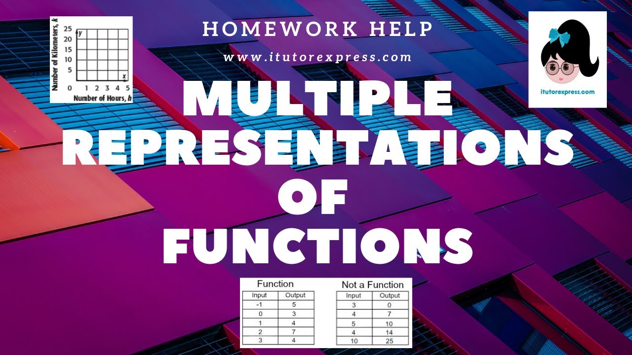 Multiple Representations Of Functions Homework Help Lesson 4 Youtube