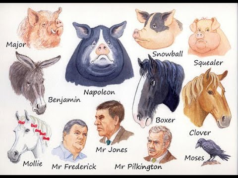 Animal Farm Characters Explained Allegory Symbolism And The Russian