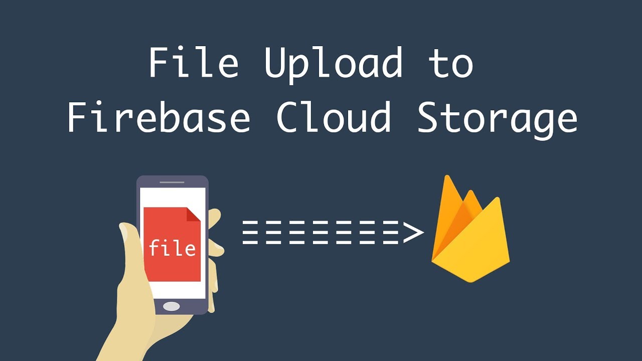 File Upload From Ionic App To Firebase Cloud Storage Youtube