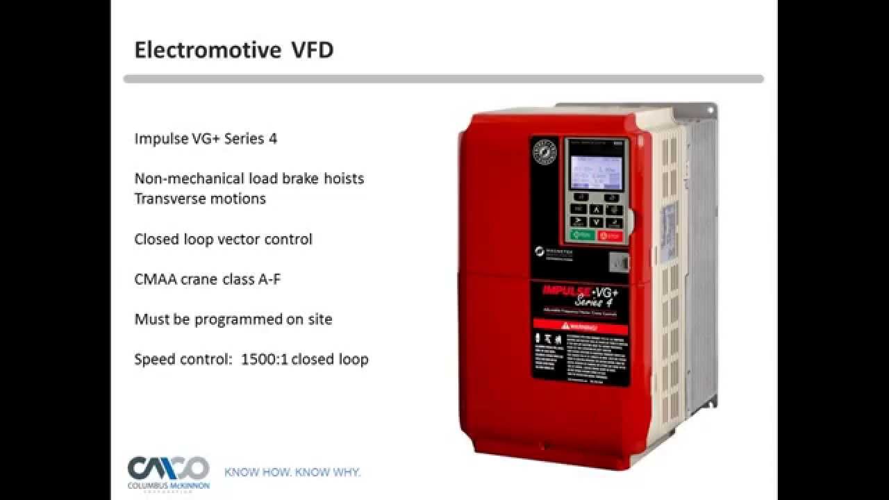 Safety Webinar Variable Frequency Drives Youtube