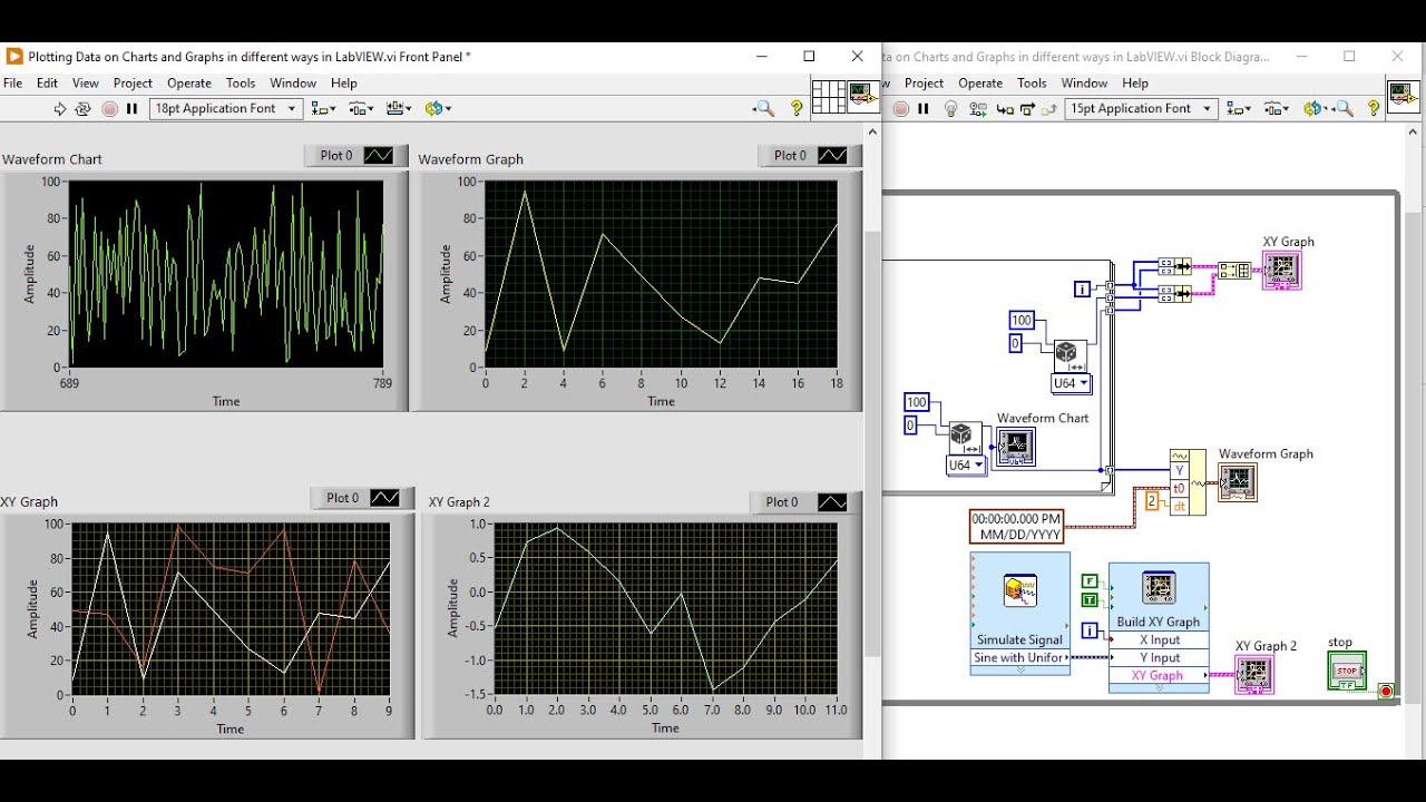 Updating Multiple Plots On An Xy Graph As New Data Arrives 42 Off