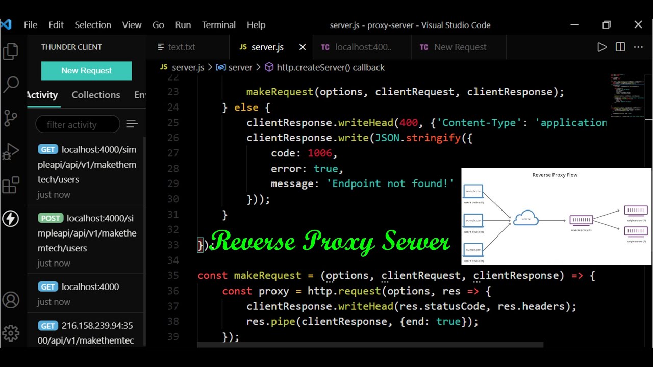How To Build A Reverse Proxy Server In Node Js Youtube