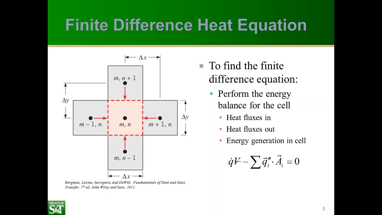 Ne 3223 M05 04 Finite Difference Equations Youtube