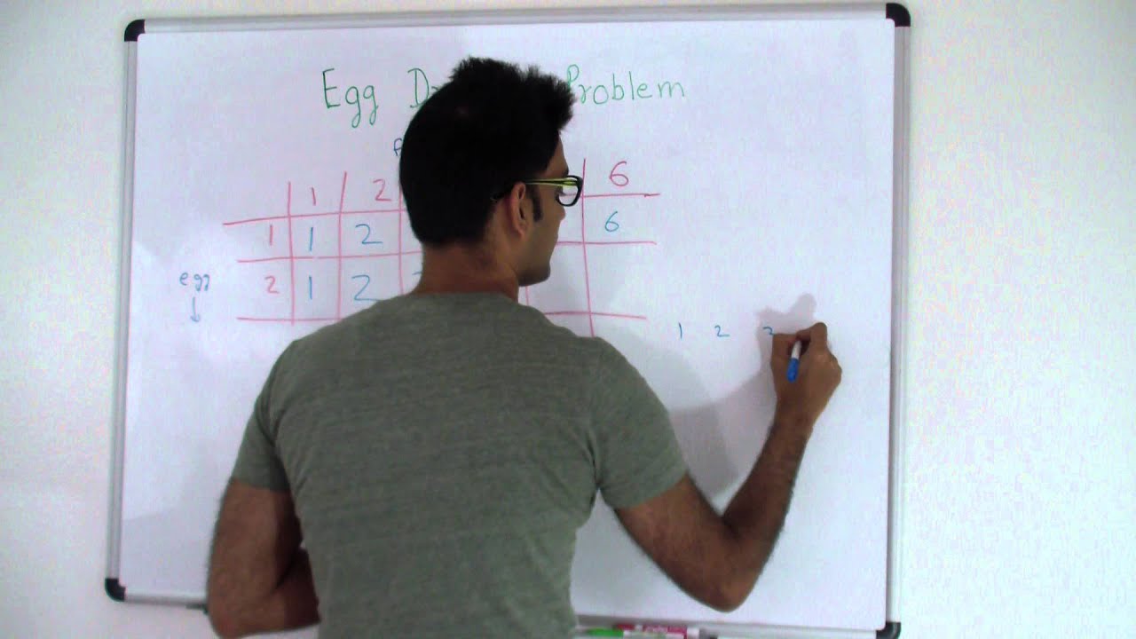 Egg Dropping Dynamic Programming Youtube