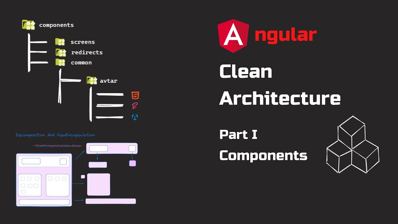 Angular Clean Architecture Part 1 Components Youtube
